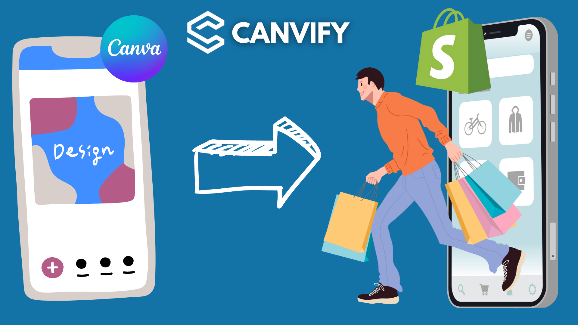 Canvify - Canva to Shopify